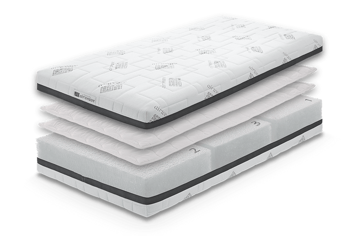 airweave | The Innovative Firm Japanese Mattress Brand